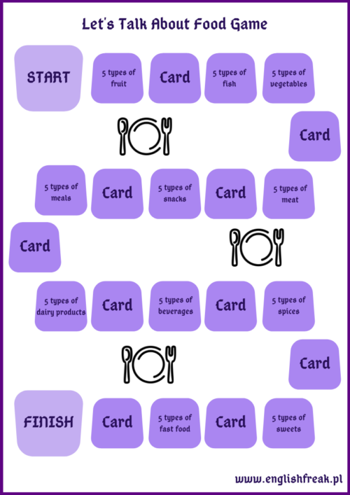 Food Speaking Cards - Let's talk about food - English Freak | materiały ...
