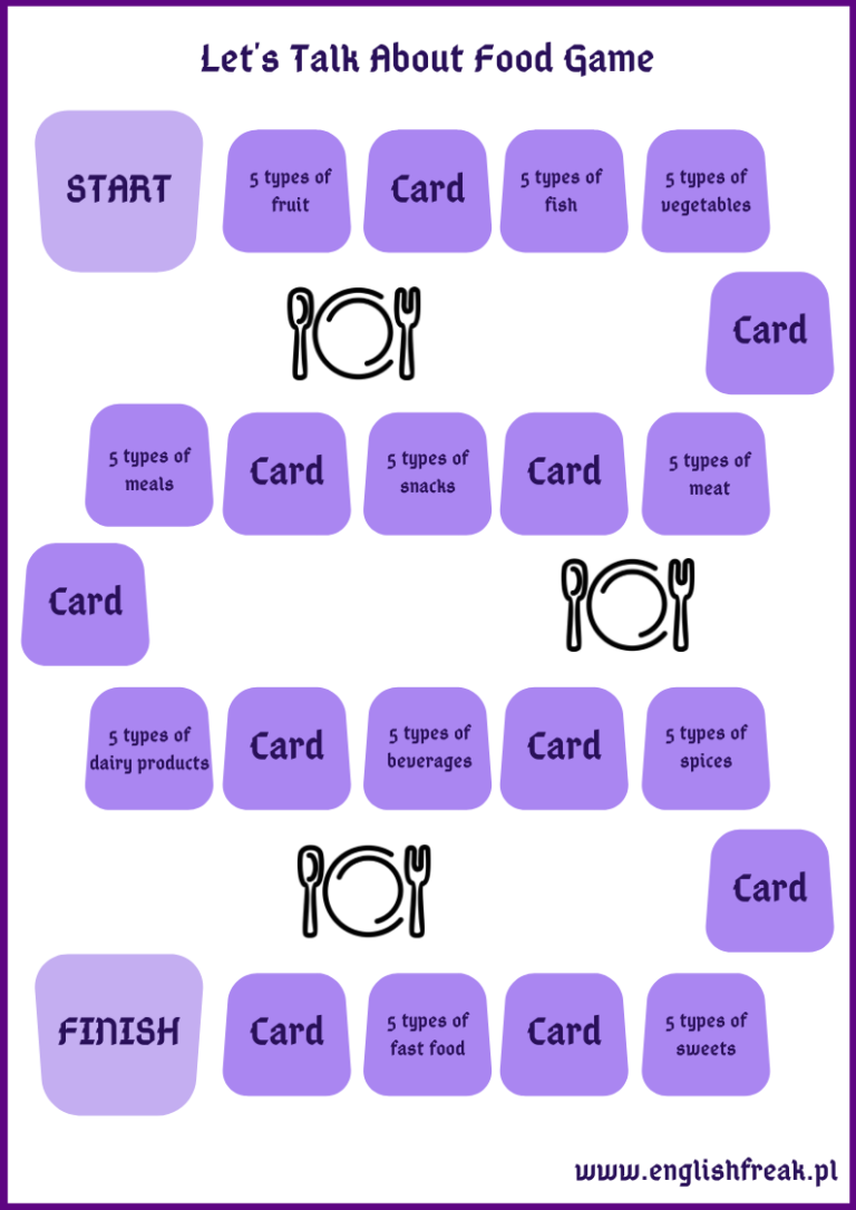 Food Speaking Cards - Let's talk about food - English Freak | materiały ...